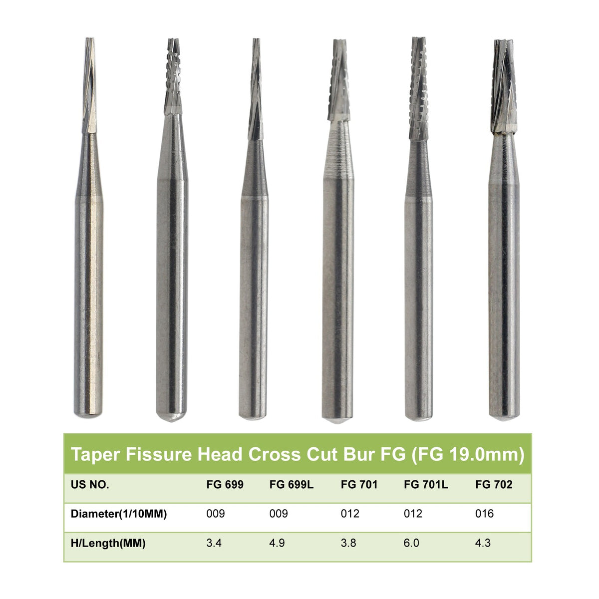 701L [a pack of 10 or 100] Taper Fissure - Cross Cut Operative & Surgi ...